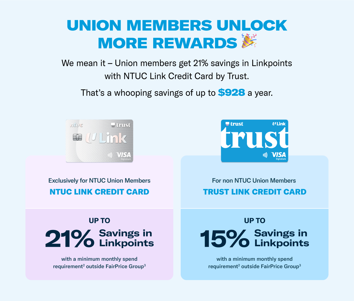 Save up to S$928 in Linkpoints in a year with Trust