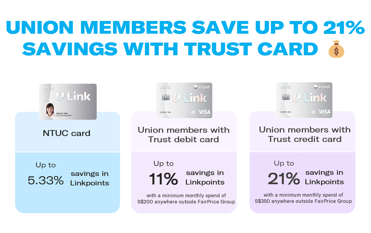 TRUST-Credit-Card