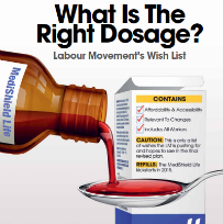 What Is The Right Dosage?